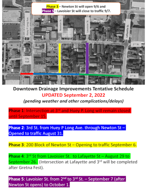 Downtown Drainage Construction Update Sept. 2, 2022 - City Of Gretna ...